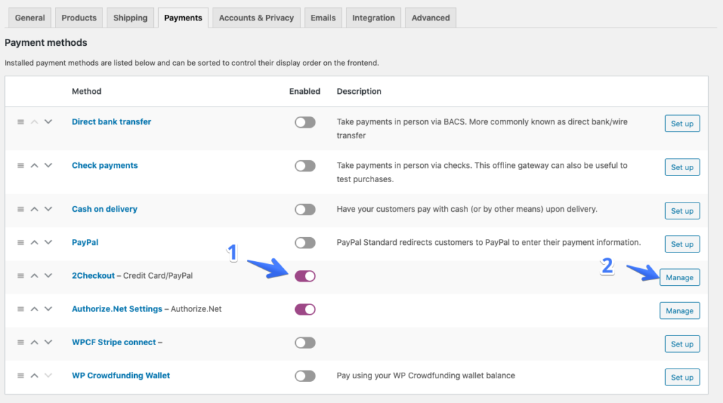Documention | 2Checkout