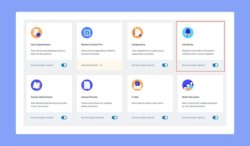 Documention | Certificate