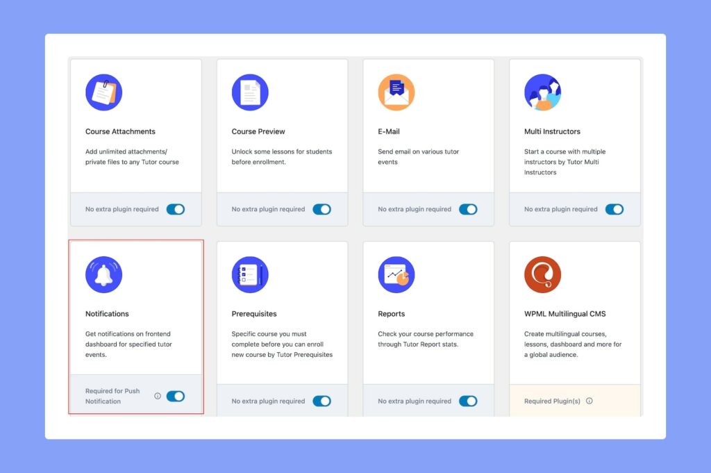 Documention | Notifications
