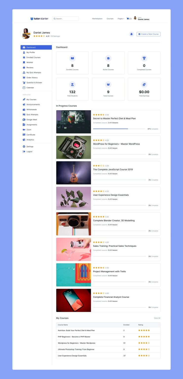 Documention | Frontend Dashboard (All Users)