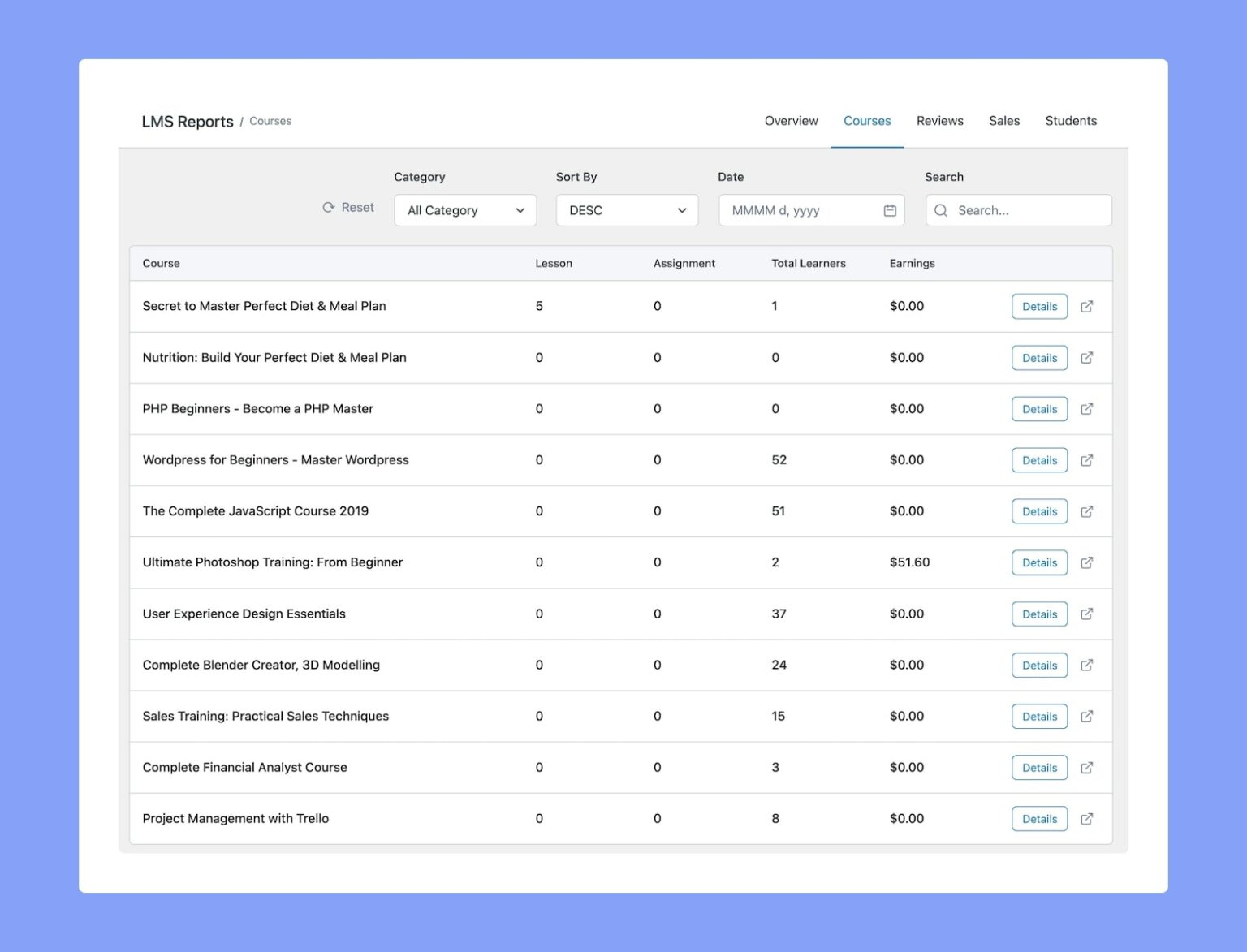 Documention | Reports