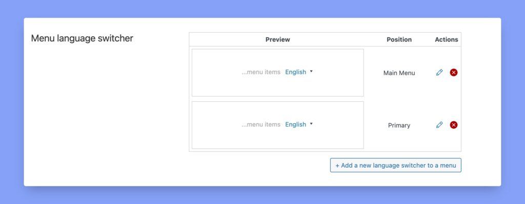 Documention | WPML Multilingual CMS
