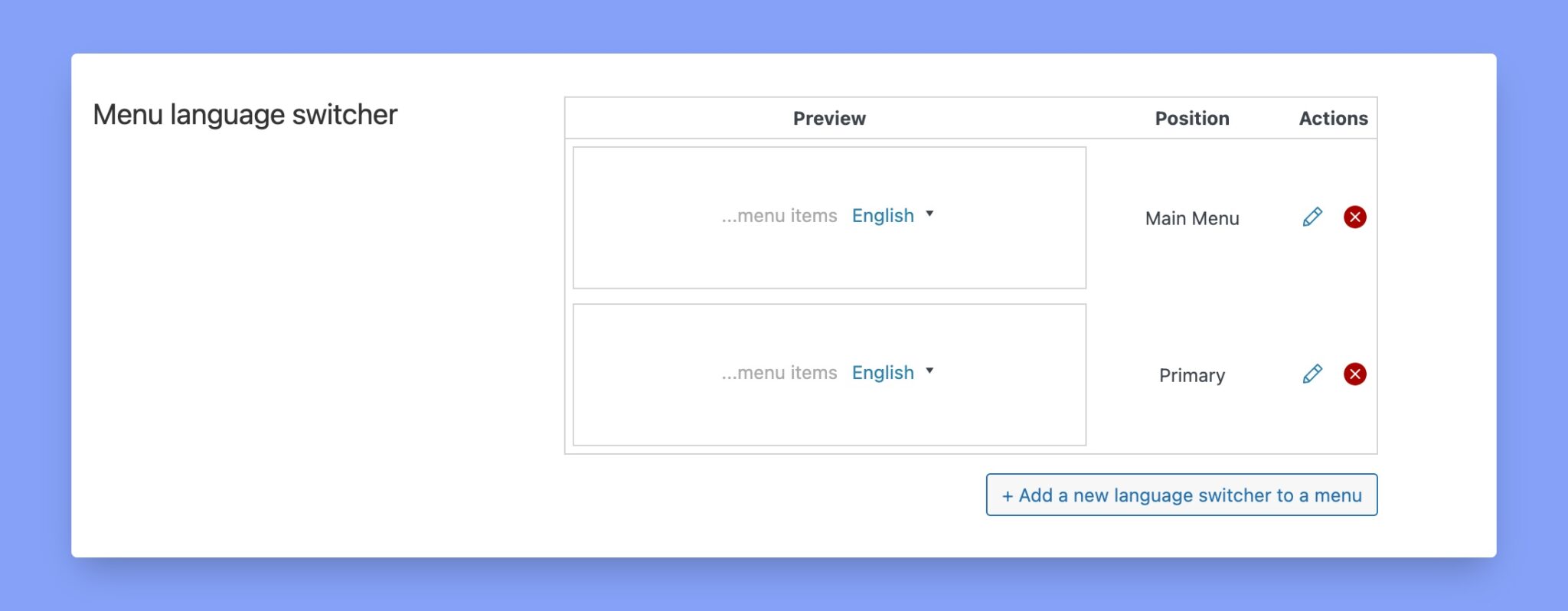 Documention | WPML Multilingual CMS